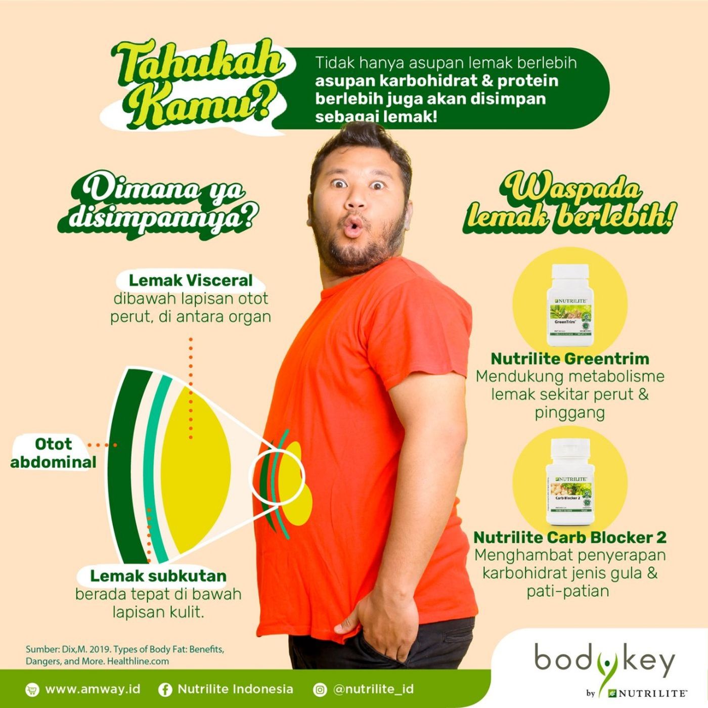 eFlyer_Fakta Lemak di dalam tubuh.jpeg - Amway Content Hub