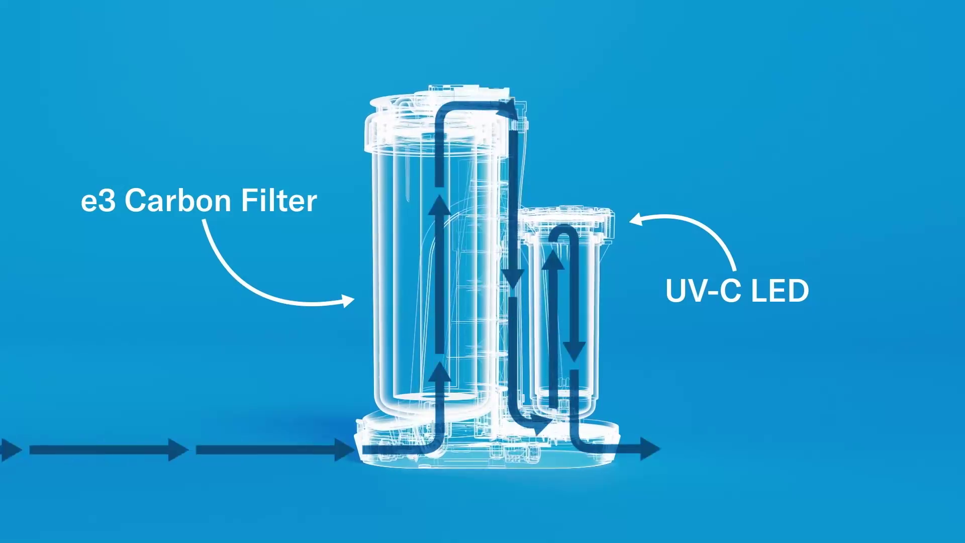 The New eSpring™ - Amway Content Hub